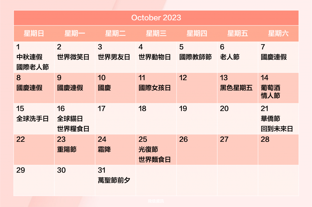 2023年9、10月節日行銷全攻略！網羅全世界好玩節日 - 飛信資訊部落格